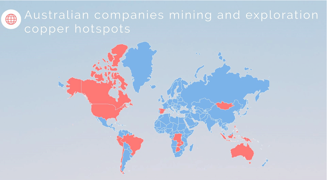 COPPER COMMUNIQUÉ: In the race to net zero, ‘Copper is the new oil ...